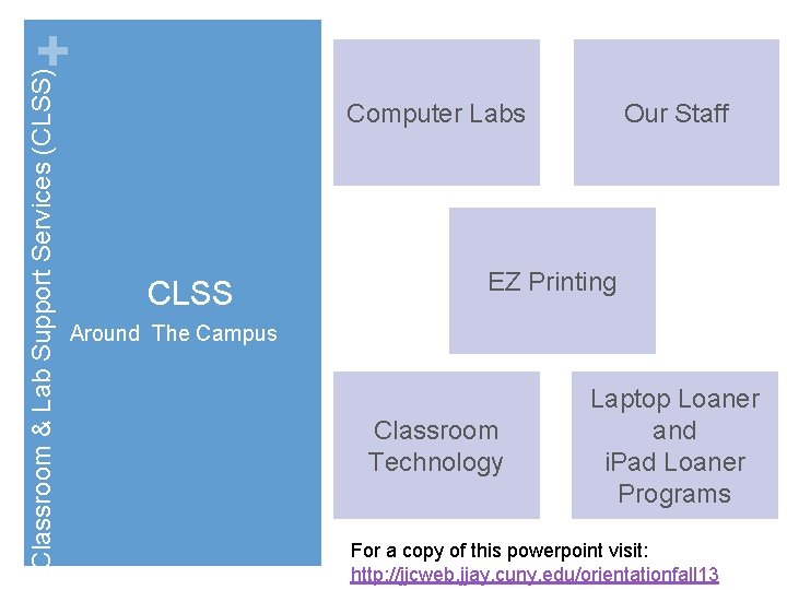 Navigating Campus Technology Presented by Stephanie Jasmin Department