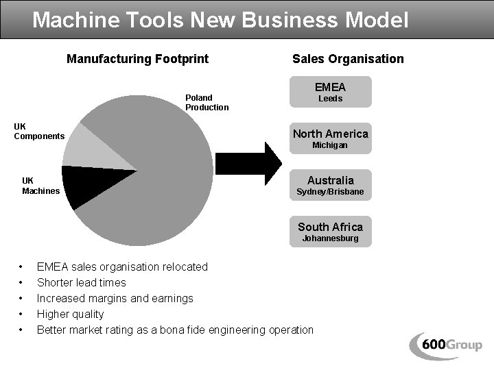 600 Group PLC Annual General Meeting 14 September