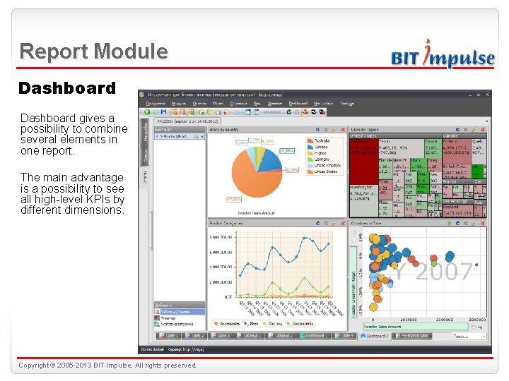 Business Analysis Tool A Powerful Business Intelligence System