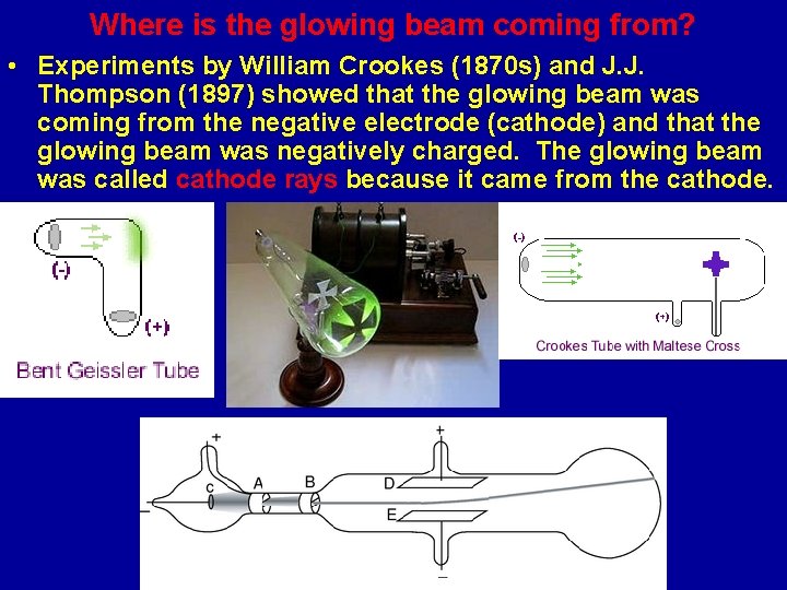 Models of the Atom John Daltons Model of