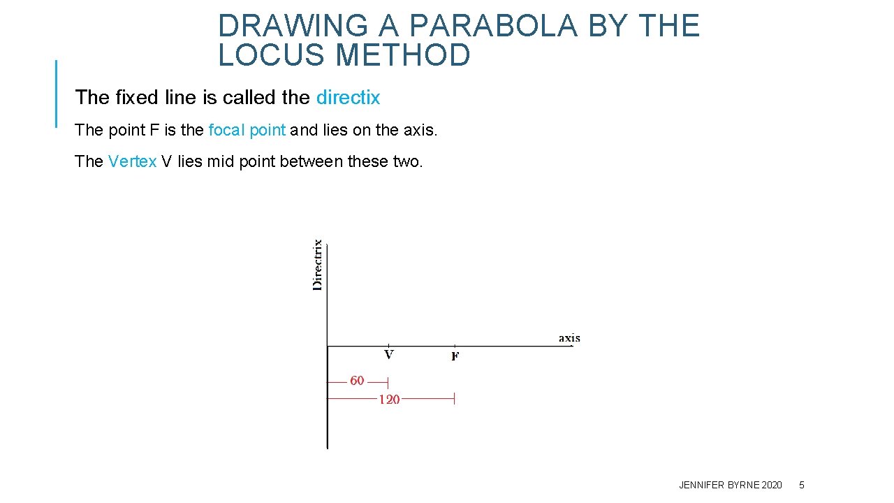 LESSON 7 Loci Parabola JENNIFER BYRNE 2020 1