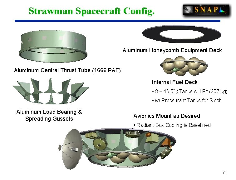 SNAP Strawman Spacecraft Bus Structure 11 March 2005