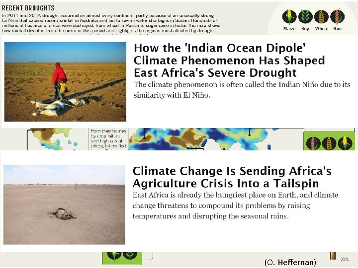 Drought Monitoring and Assessment Z Bob Su ITC