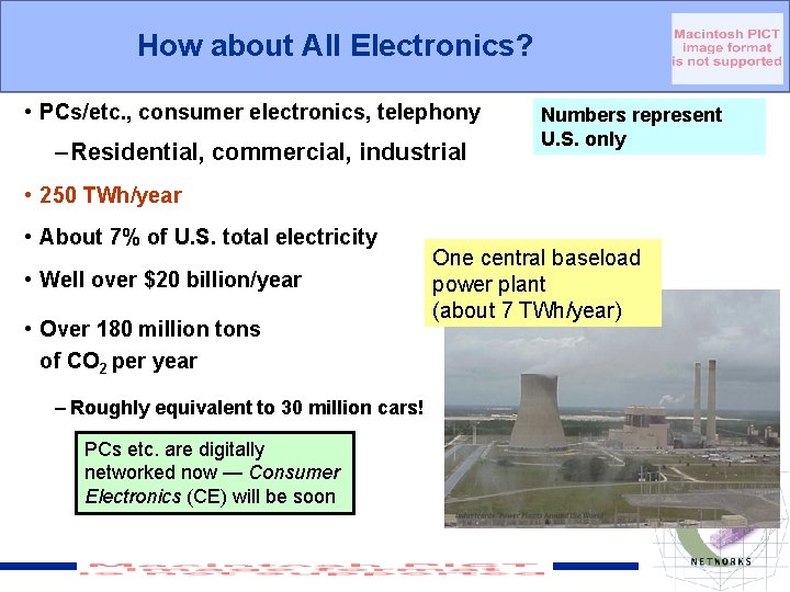 Energy Networks Electronics Data Centers Bruce Nordman Lawrence