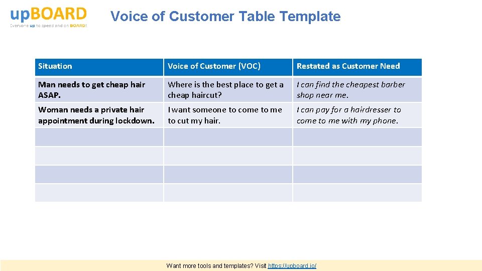 Voice of Customer Table Template In order to