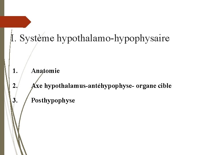 ENDOCRINOLOGIE FONCTIONNELLE LES DIFFERENTES GLANDES ENDOCRINE Dr BABA