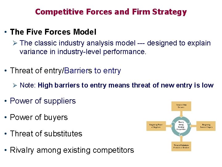 Chapter 3 External Analysis Industry Structure Competing Forces