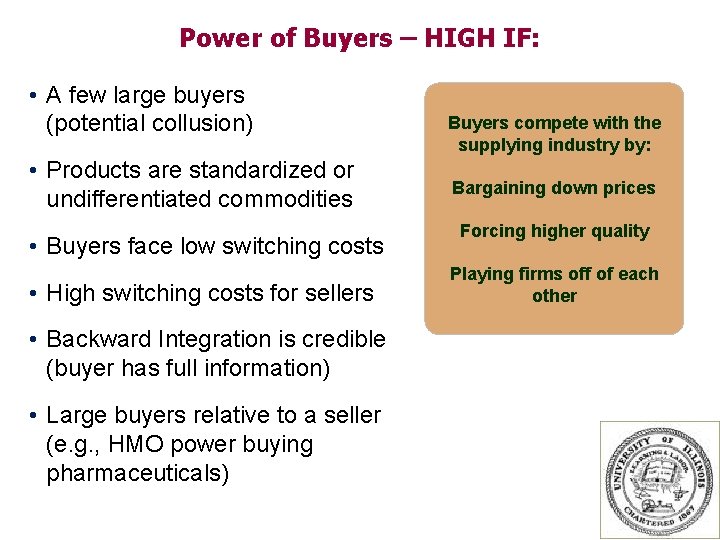 Chapter 3 External Analysis Industry Structure Competing Forces