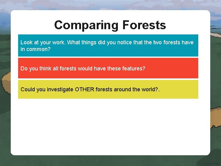 Aim I can compare the Amazon Rainforest and