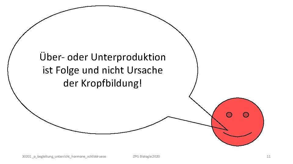 Doppelstunde 1 GA 1 Kropfentstehung ...