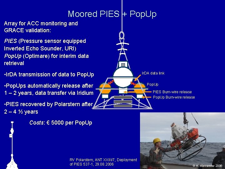 Southern Ocean Observations of AWI Andreas Macrander AlfredWegenerInstitut