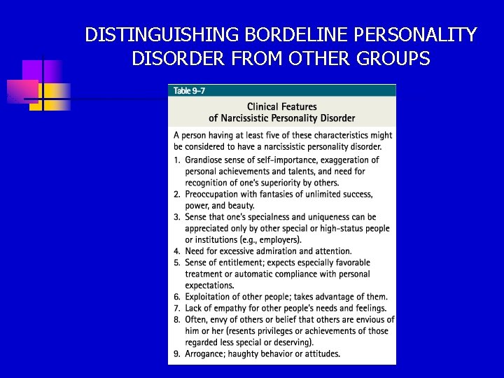 CHAPTER 9 PERSONALITY DISORDERS FEATURES OF PERSONALITY DISORDERS