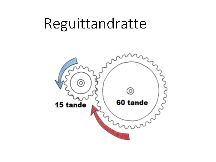 Ratstelsels Alle ratstelsels is meganiese stelsels wat gebruik