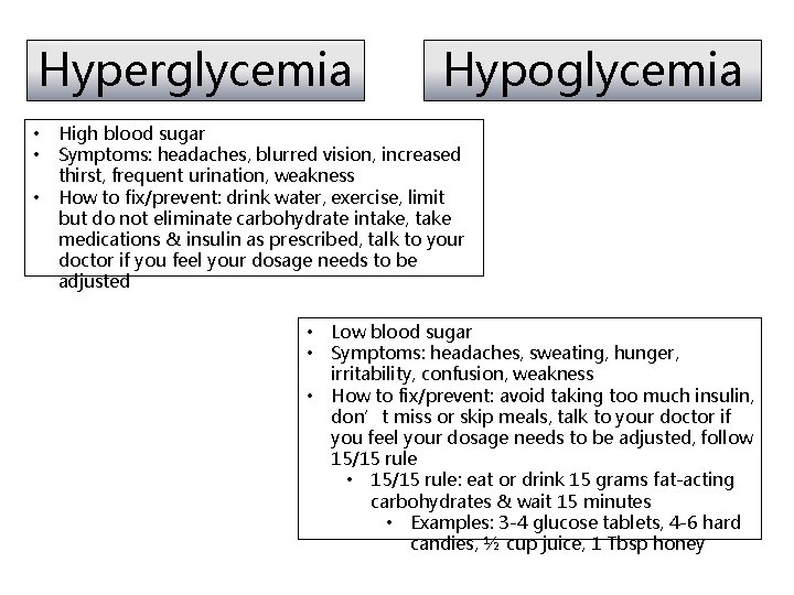 Education Materials for Diabetes Bulletin Board Shannon Wildey