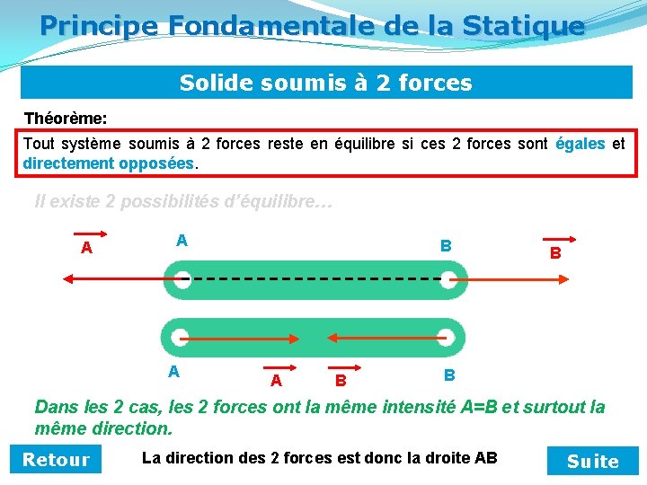 Analyse Mcanique Principe Fondamental de la Statique P