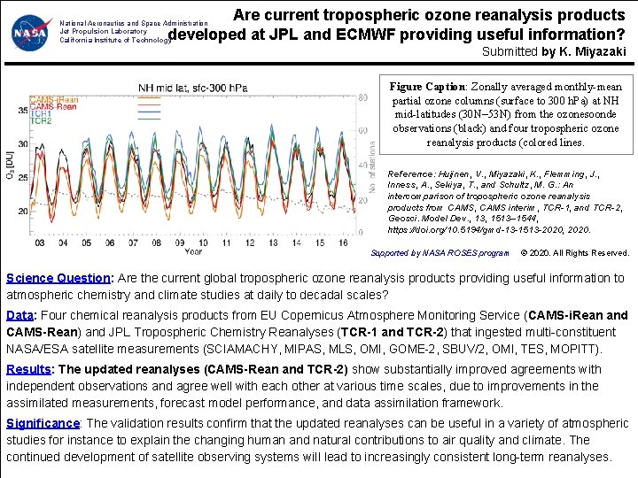 Are current tropospheric ozone reanalysis products developed at