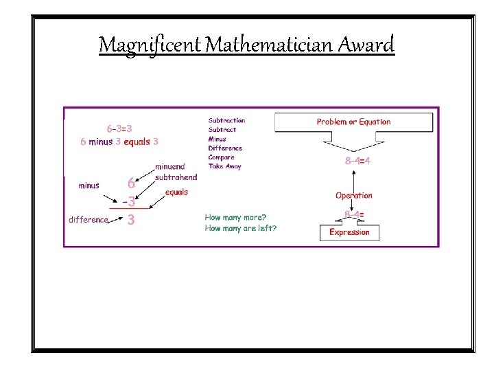 Mathematician Award Printing Directions 1 2 3 4