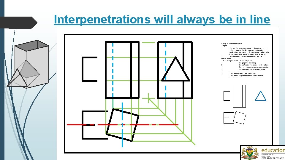 Interpenetrasie IGO Graad 11 12 Hersiening Developed by