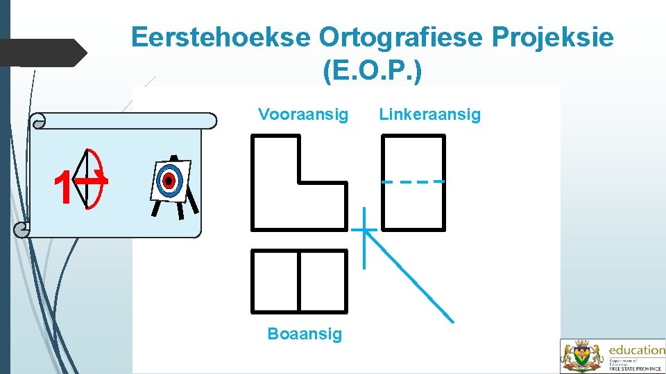 Interpenetrasie IGO Graad 11 12 Hersiening Developed by