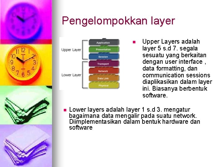 Pengantar Jaringan OSI LAYER By Prof Almundzir ST