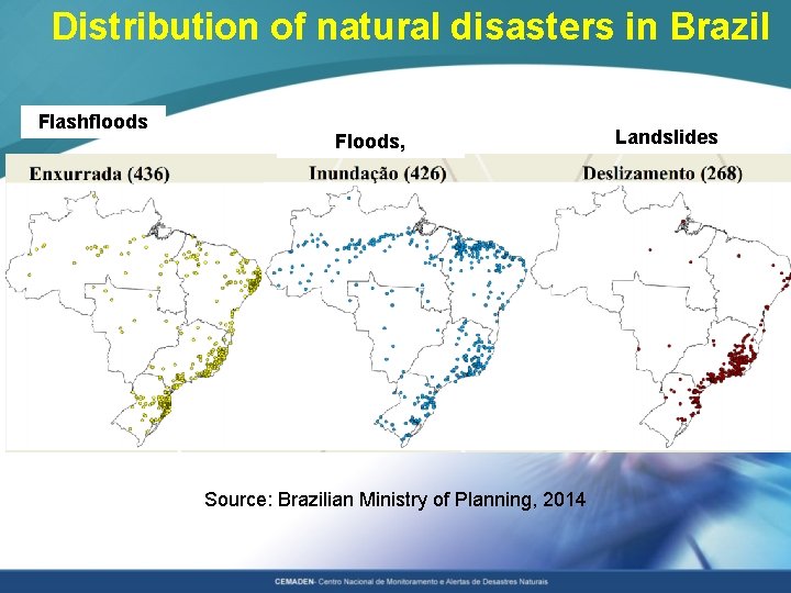 CAP in BRAZIL Merging Meteorological and Disaster Alerts