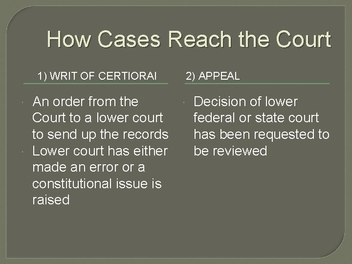 Unit 8 Chapter 12 Supreme Court Decision Making
