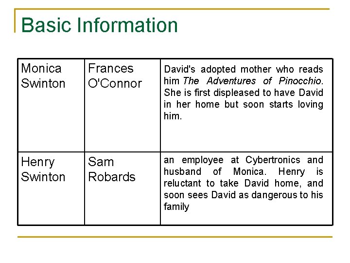Artificial Intelligence AI2001 directed by Steven Spielberg A