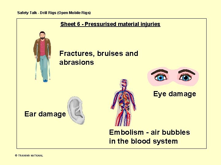 Safety Talk Drill Rigs Open Mobile Rigs Sheet