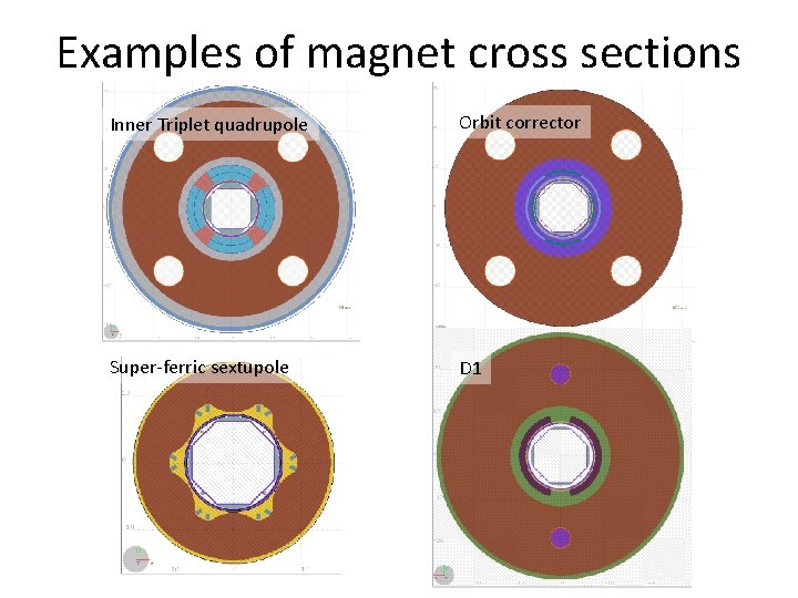 Energy deposition on the first 150 mm baseline