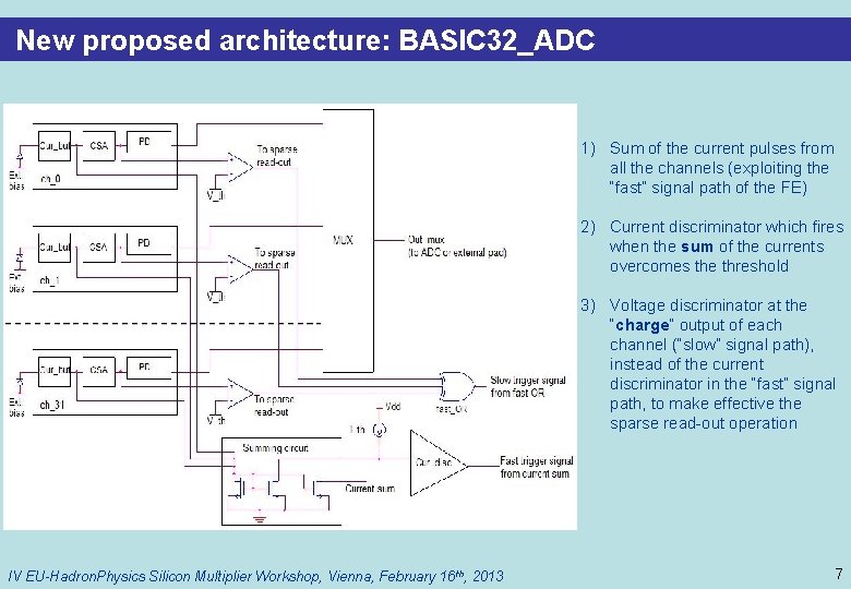 Ongoing work on ASIC development at PolitecnicoBari F
