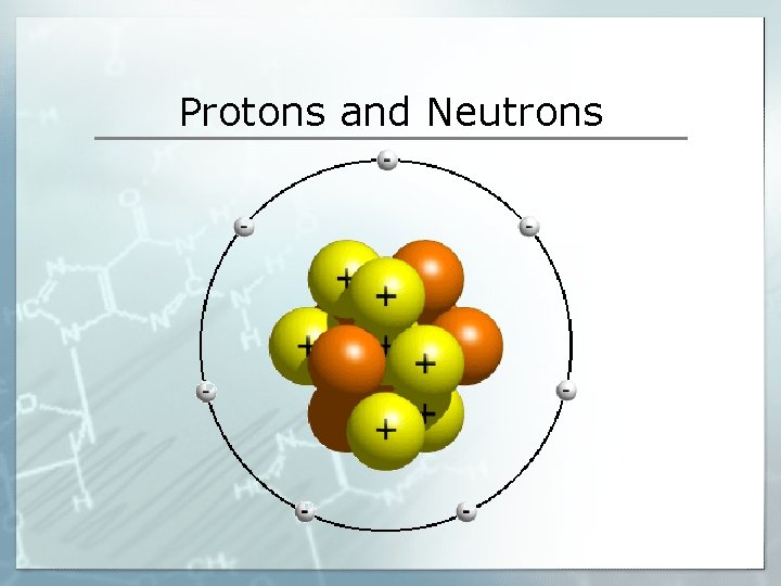 The Atomic Theory The Atom Protons and Neutrons