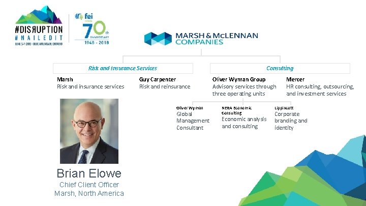 Risk and Insurance Services Marsh Risk and insurance