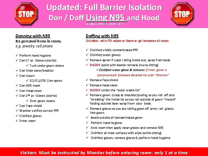 Updated Full Barrier Isolation Don Doff Using N