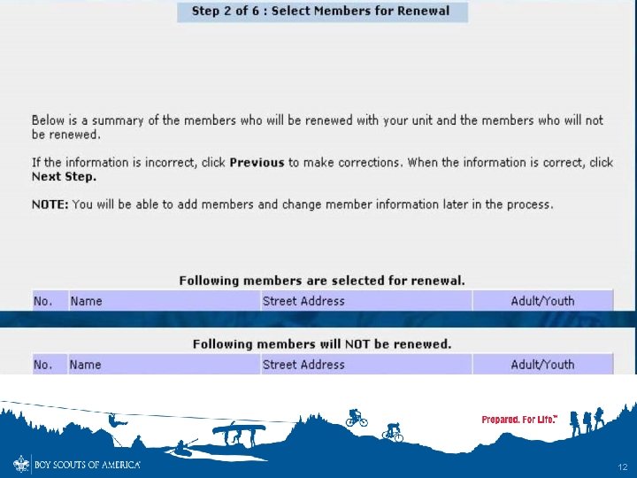 DelMarVa Council Boy Scouts of America ReChartering your