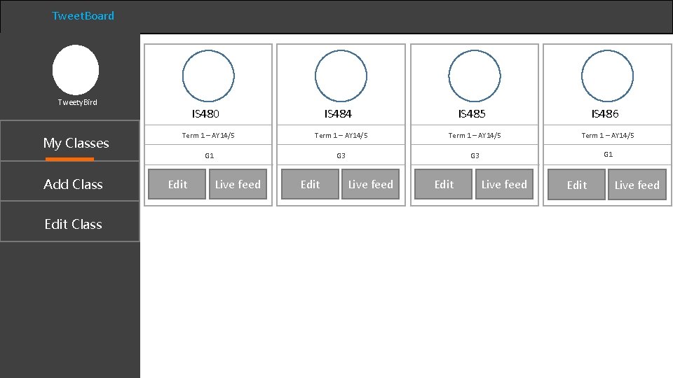 Admin Tweet Board Tweet Board Tweety Bird My