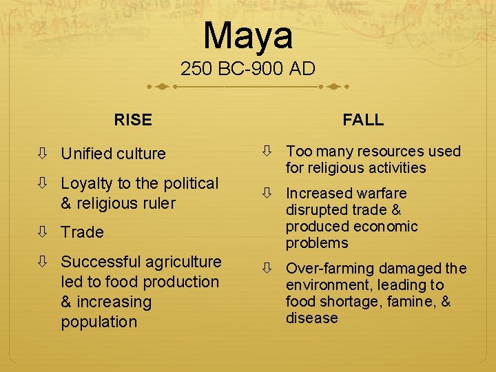 Early American Civilizations INCA MAYA 250 BC 1200