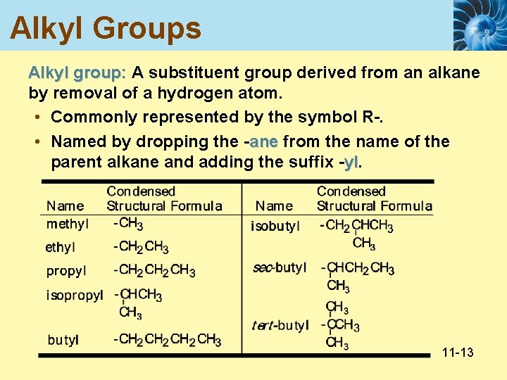 Frederick A Bettelheim William H Brown Mary K