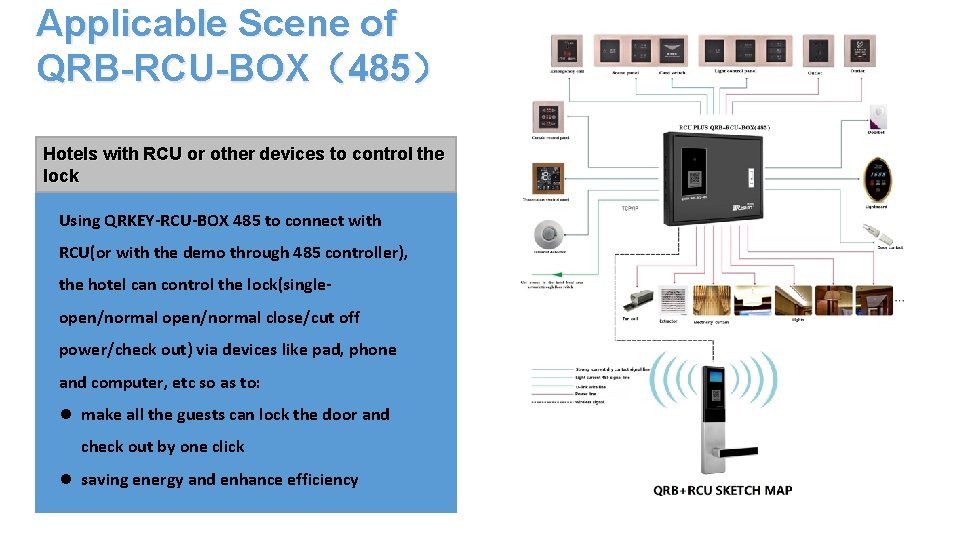 Introduction and Operation of QRBRCUBOX485 INNOVATE 1 Introduction