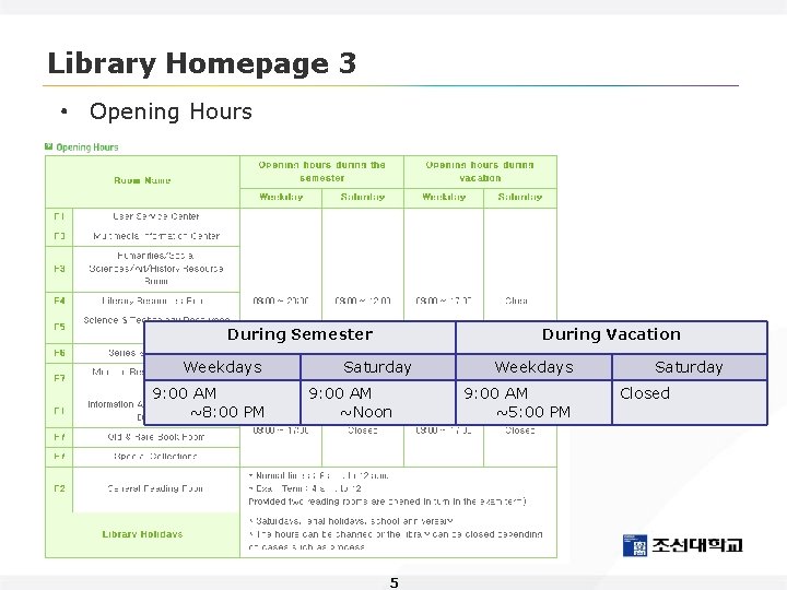 Chosun University Central Library Academic Information Service Team