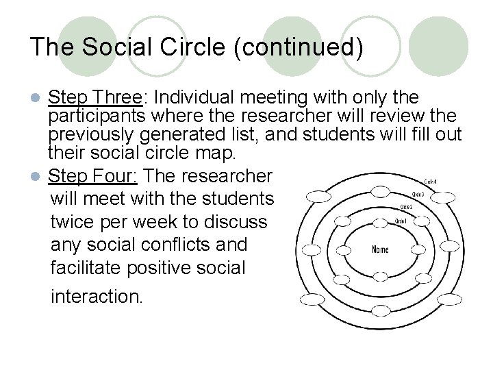 The Social Circle An Action Research Study By