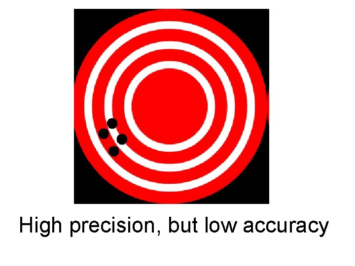 Bellringer 9 2009 Rephrase the following quotation in