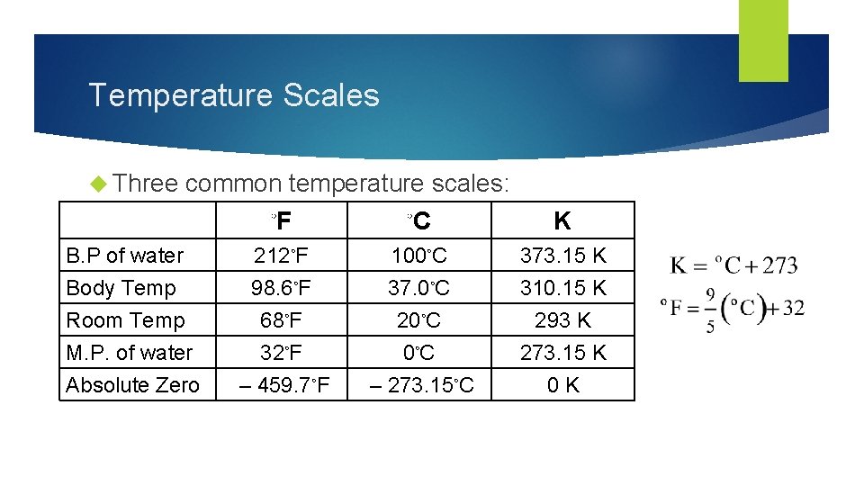 Physics 2 Feb 28 2019 Agenda Kinetic theory
