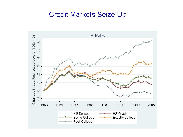 The Good the Bad and the Ugly Some