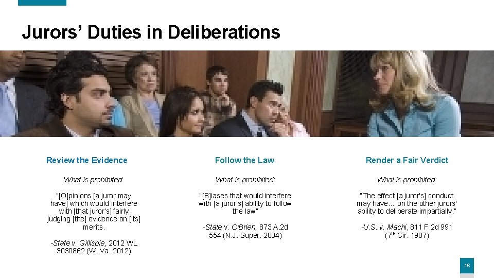Law of Jury Selection Summer 2020 Class One