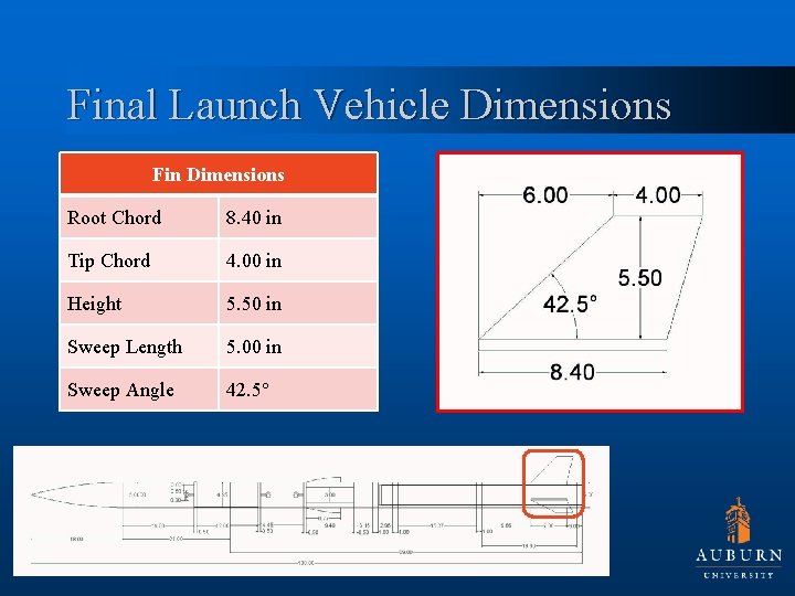 Critical Design Review Presentation 2013 2014 Project Nova