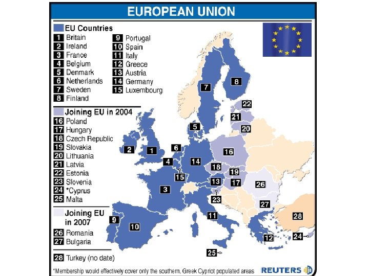 Unit 6 Lesson 7 European Union Textbook pages