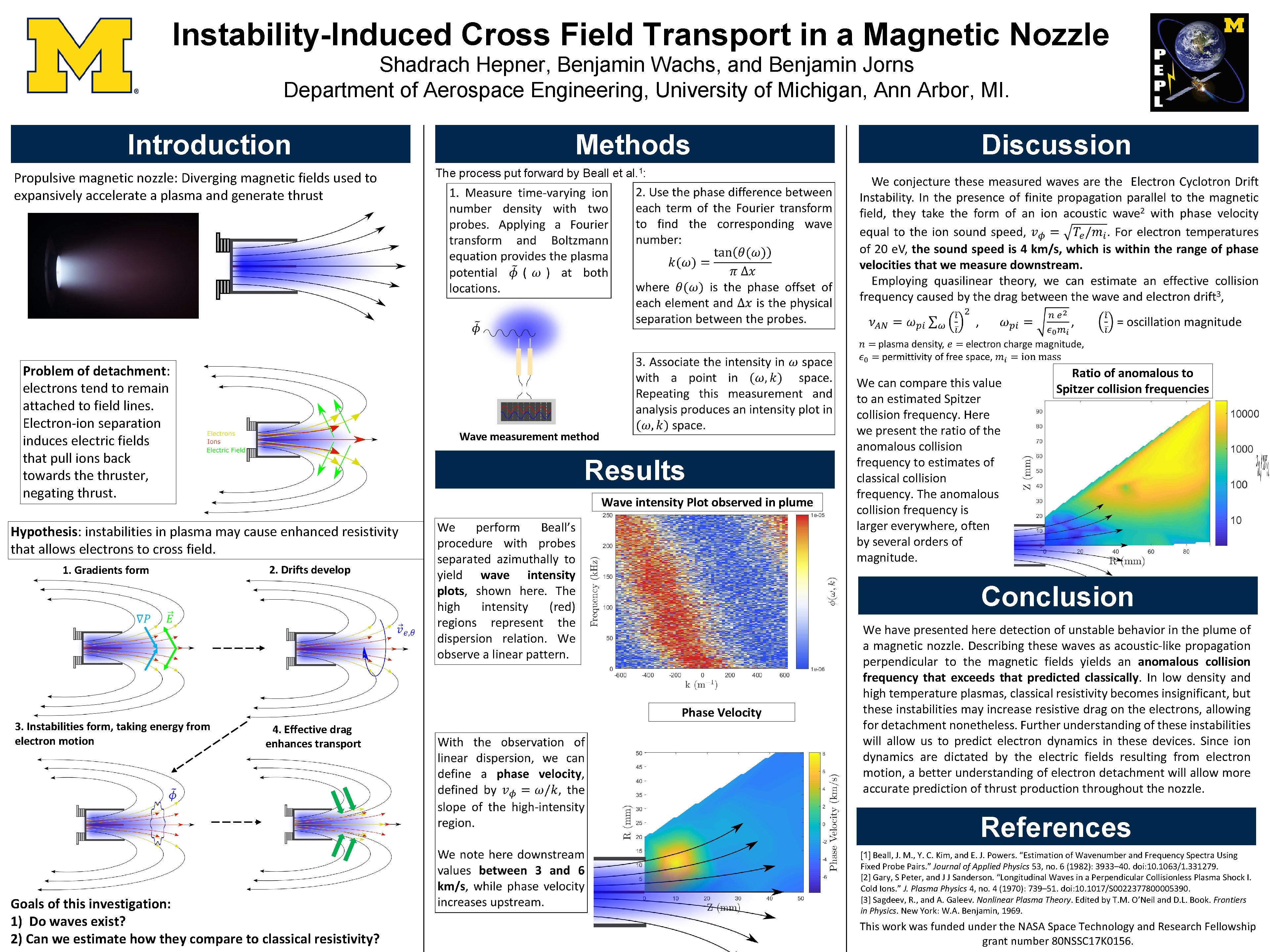 InstabilityInduced Cross Field Transport in a Magnetic Nozzle