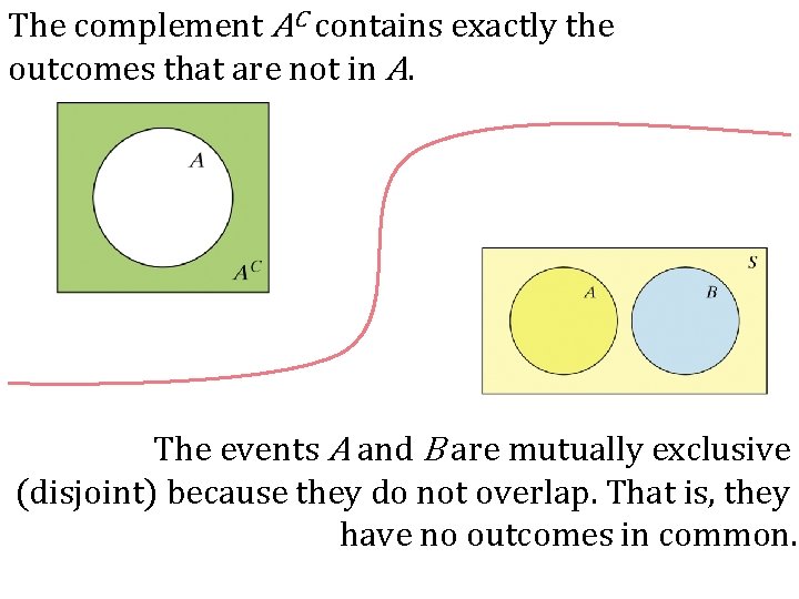 n 9 3 TwoWay Tables Venn Diagrams and