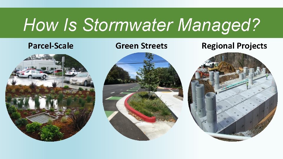 How Is Stormwater Managed ParcelScale Green Streets Regional