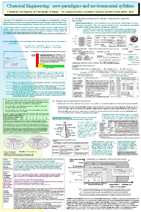Chemical Engineering new paradigms and environmental syllabus F